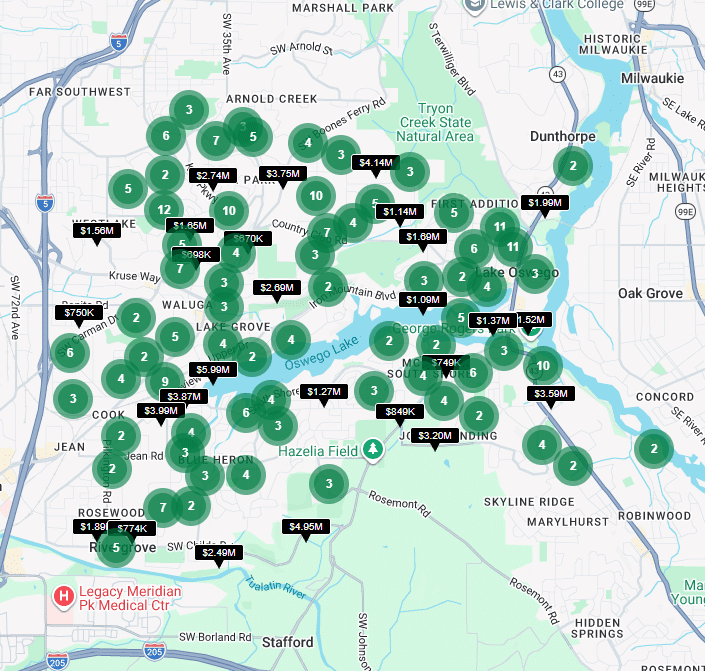 Lake Oswego, Oregon Real Estate Market 2026 Update